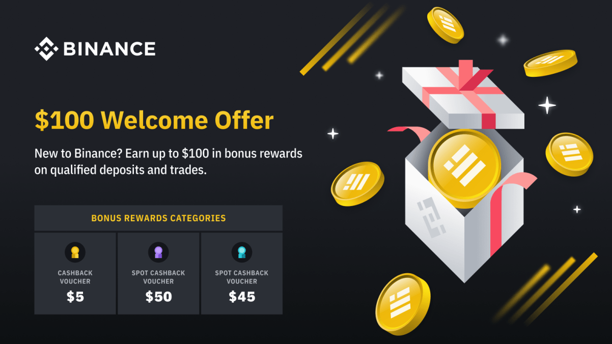 Binance Desktop Stop Limit Text Area Rogueoperf